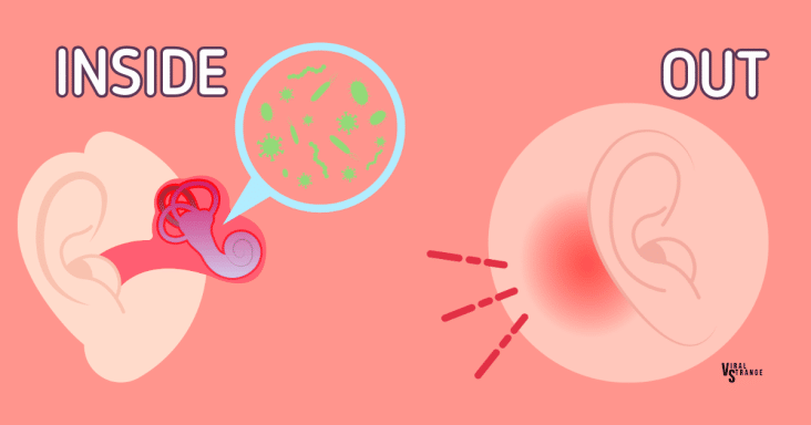 Viral Strange - Ear Infection: 6 Signs You Have It
