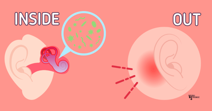 Viral Strange - Ear Infection: 6 Signs You Have It