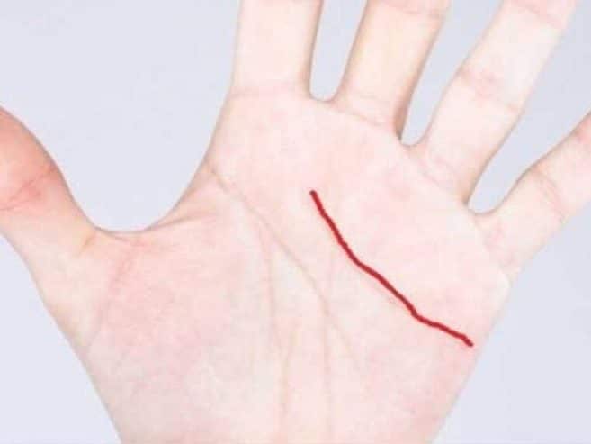 Simian Line: The Meaning Behind This Rare Line on Your Hand