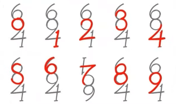 How Many Numbers Can You Spot in This Visual Puzzle?